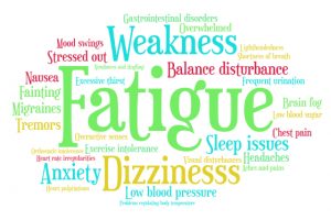 Do You Have Autonomic Nervous System Dysfunction -Dysautonomia?